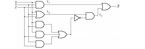 Solved (c) Generate the truth table for the above circuit | Chegg.com