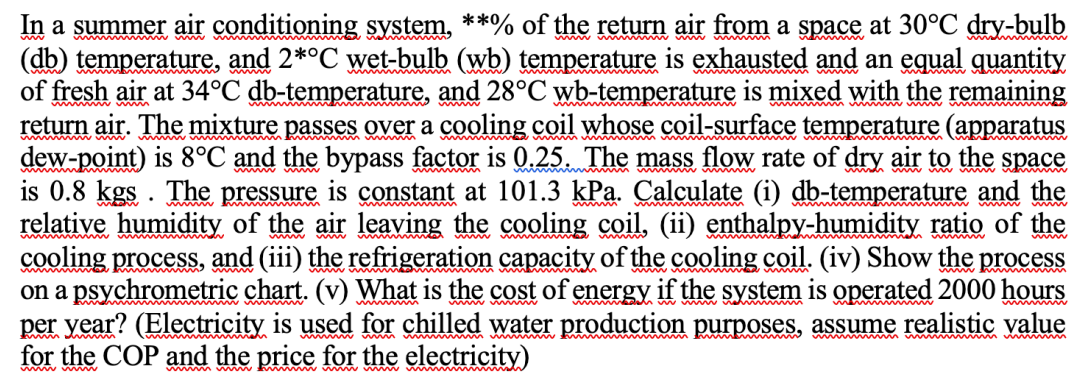 Solved 2% of the return air from a space at 30°C dry-bulb | Chegg.com