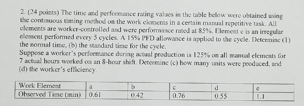 Solved 2. (24 points) The time and performance rating values | Chegg.com