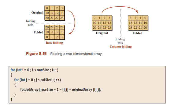 Solved •In the lecture notes: we learn about the folding in | Chegg.com