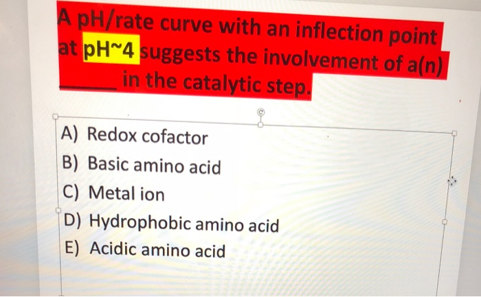 Solved pH/rate curve with an inflection point pHr4 suggests | Chegg.com