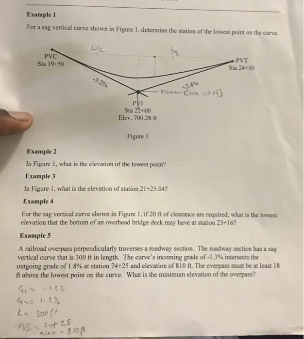 Solved Example 1 For a sag vertical curve shown in Figure 1, | Chegg.com