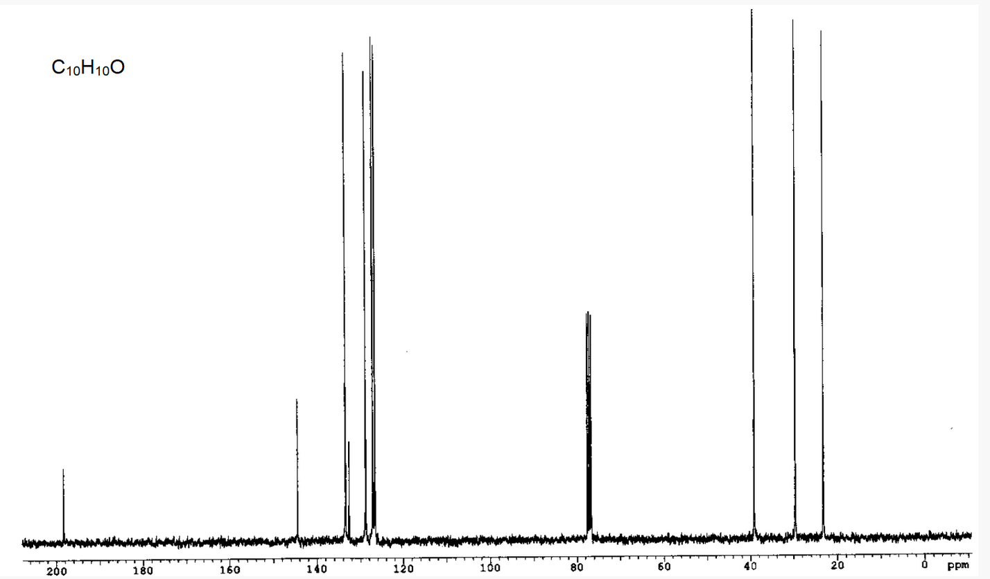 Solved (1) Please propose a structure consistent with the | Chegg.com