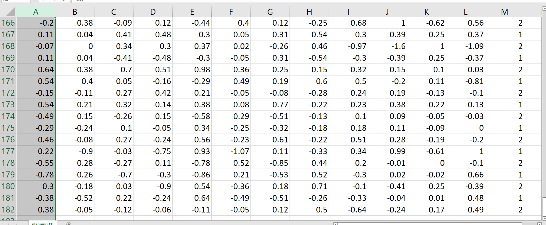 Hello! I need help with below Java Program! Please | Chegg.com
