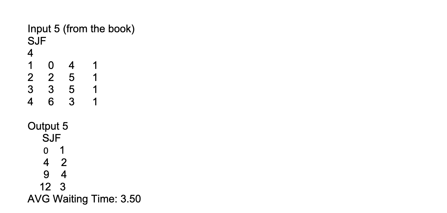 Solved 3. Priority Scheduling without Preemption | Chegg.com