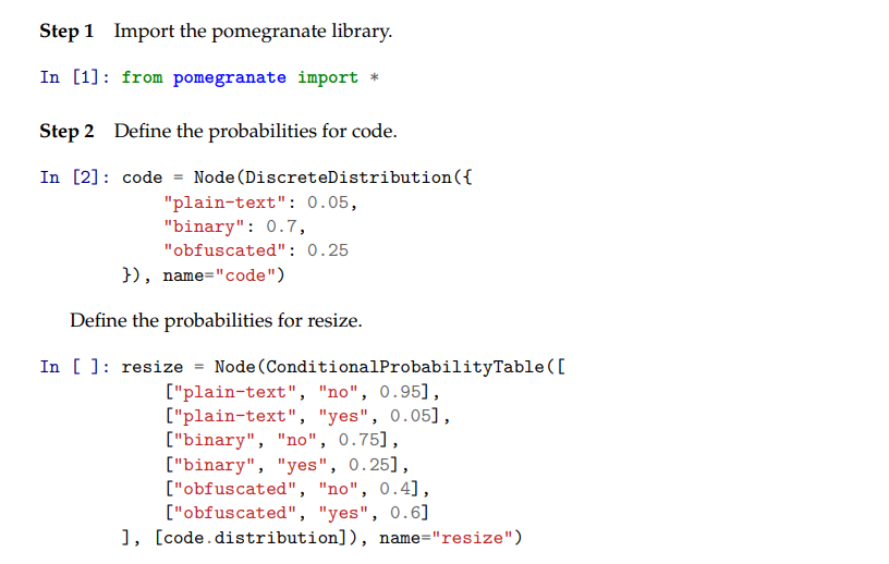 Solved Malware Detection Bayesian Network You’ll write the | Chegg.com
