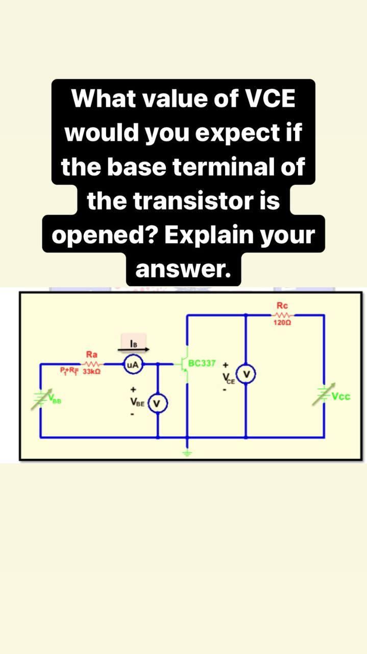 Solved What value of VCE would you expect if the base | Chegg.com