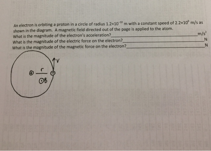 Solved An Electron Is Orbiting A Proton In A Circle Of