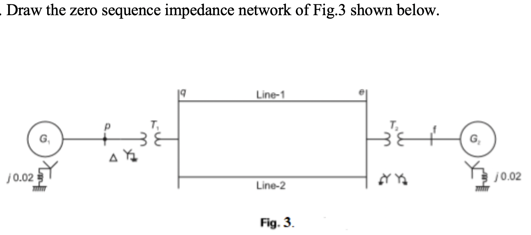 Solved Draw the zero sequence impedance network of Fig.3 | Chegg.com