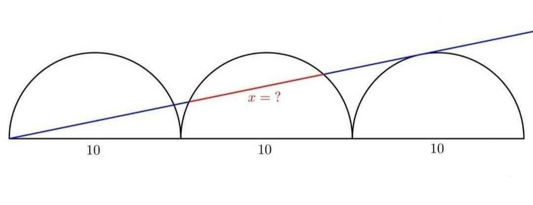 Solved Three semicircles are identical as in the figure. | Chegg.com