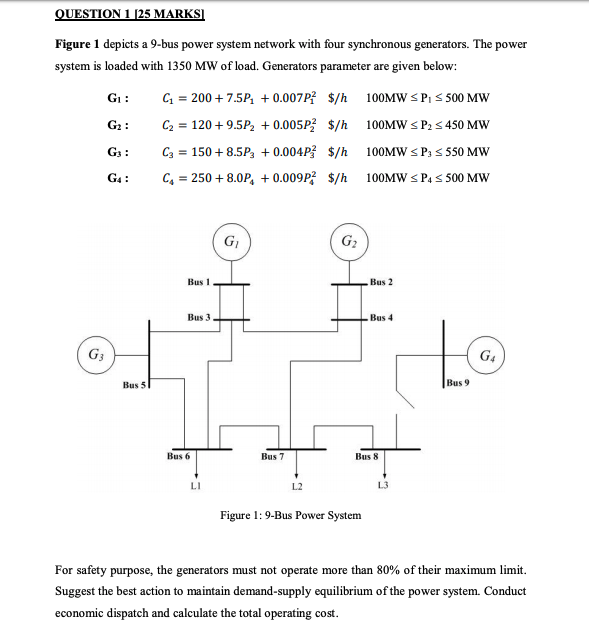 Solved QUESTION 1 (25 MARKSI Figure 1 depicts a 9-bus power | Chegg.com