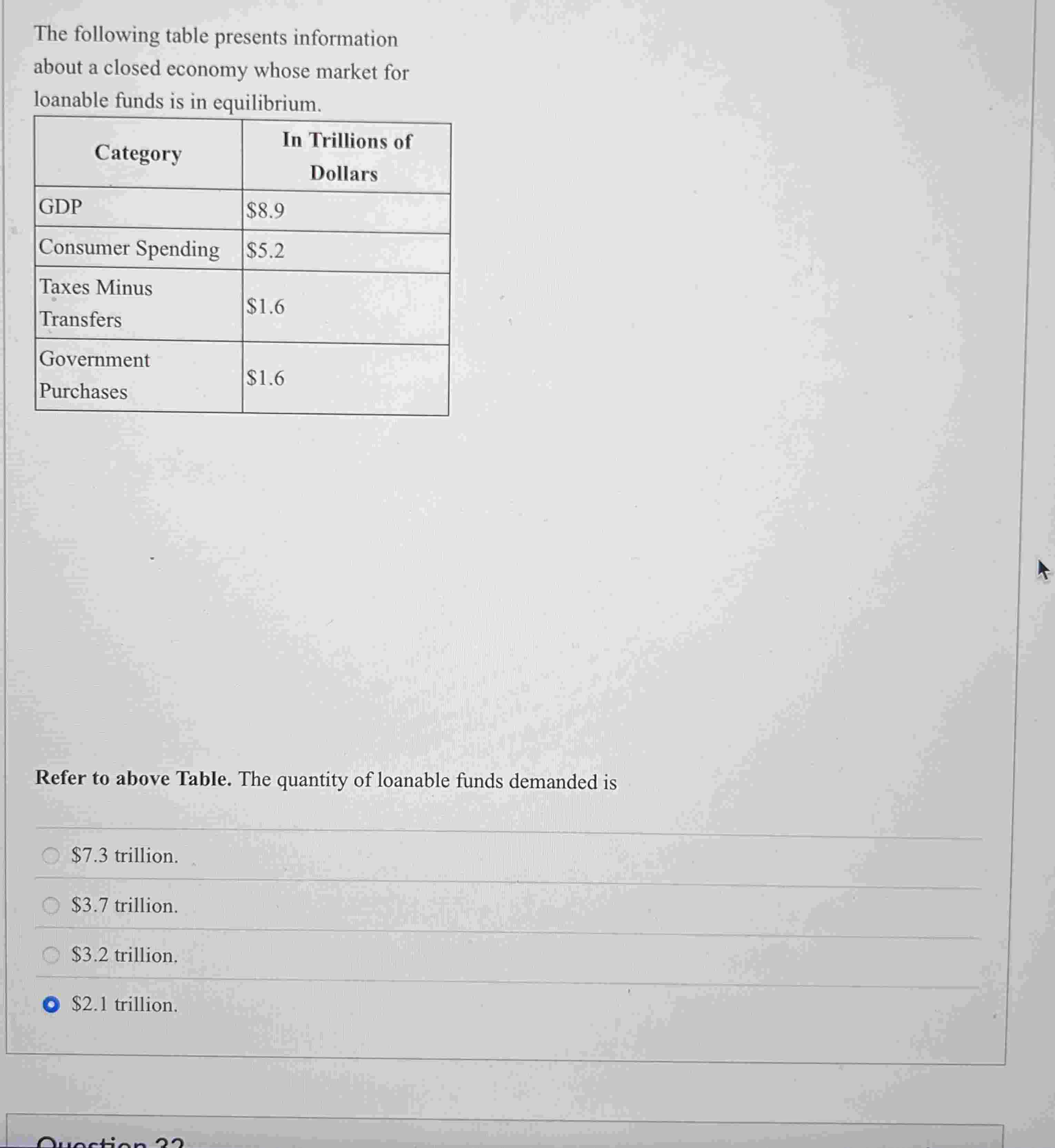 Solved The following table presents information about a | Chegg.com