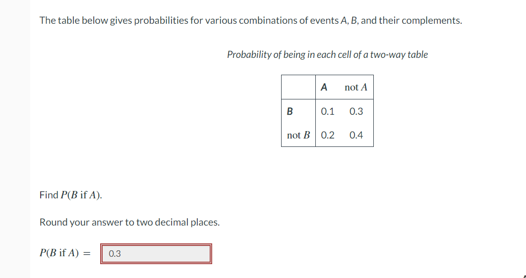 Solved Fill in the missing probability in the table below to | Chegg.com