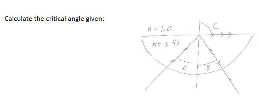 Solved Calculate the critical angle given: n = 1.0 n=1.45 A | Chegg.com