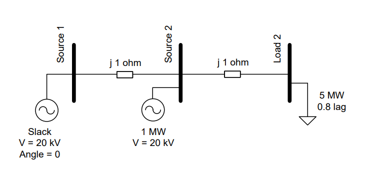 -With a base of 10 MVA, change the diagram on the | Chegg.com