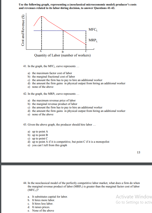 Solved Use the following graph, representing a (neoclassical | Chegg.com