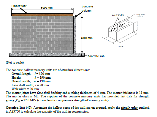 Timber floor Concrete 6000 mm Column Web width | Chegg.com