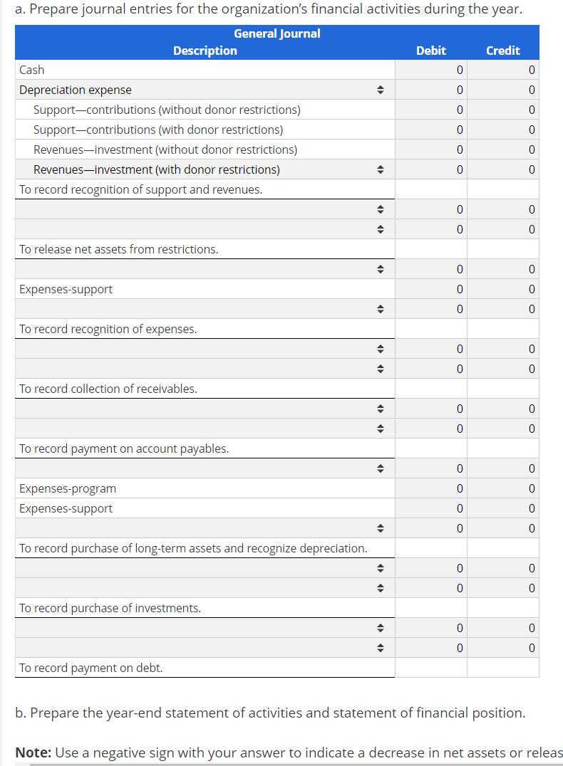 Solved Preparation of not-for-profit journal entries | Chegg.com