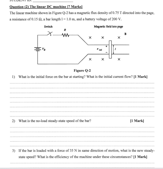 Solved Question (2) The linear DC machine [7 Marks] The | Chegg.com