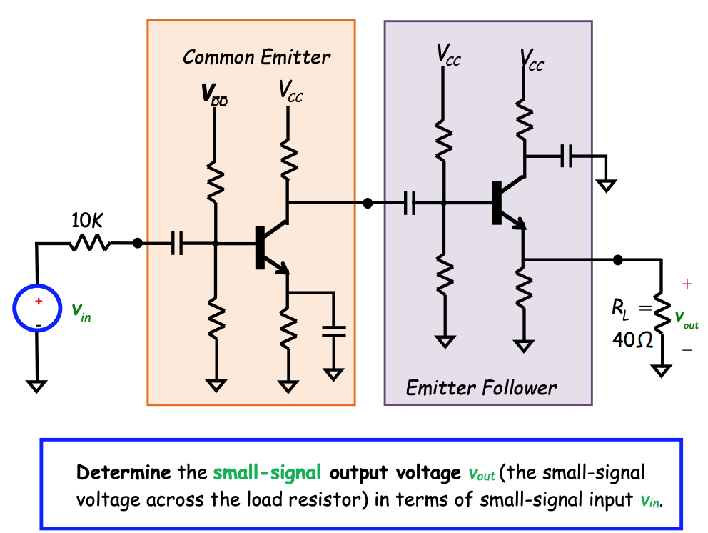 Solved A multi-stage amplifier is constructed using a | Chegg.com
