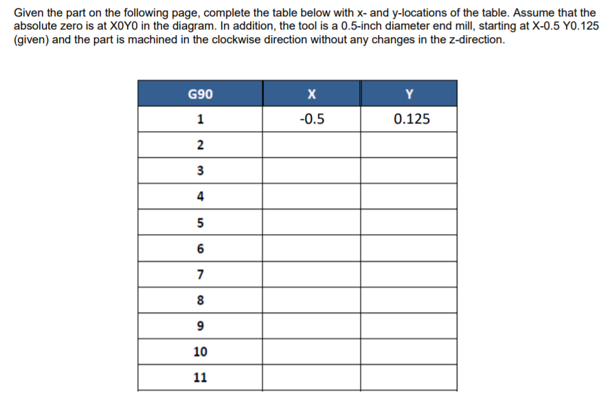 Solved Given the part on the following page, complete the | Chegg.com