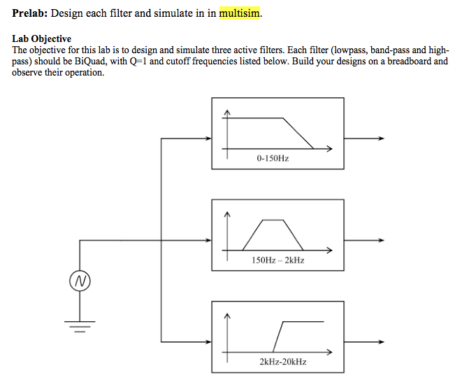 Solved Prelab: Design each filter and simulate in in | Chegg.com