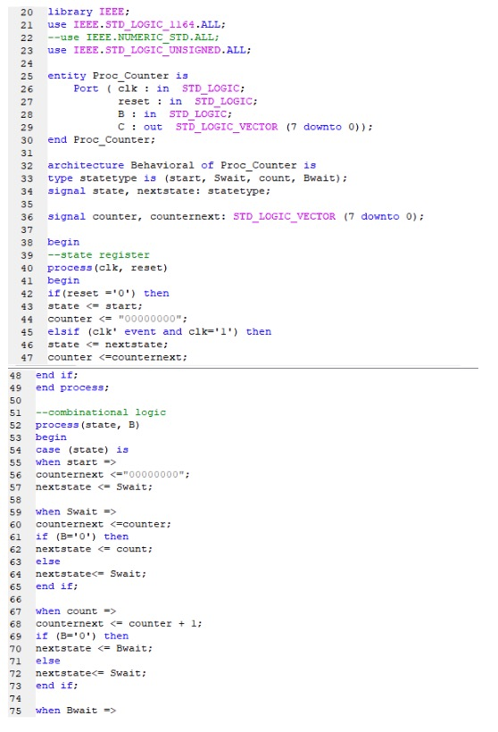 Design and write the VHDL code for a custom | Chegg.com