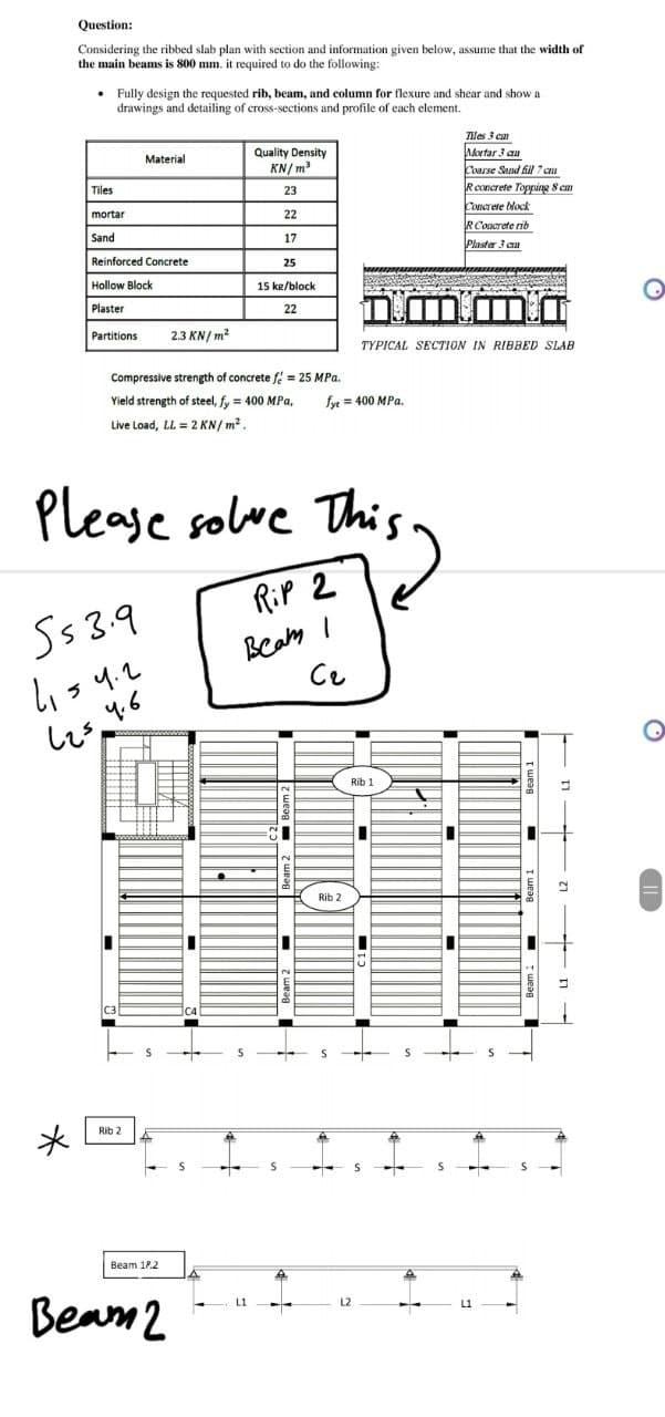 Solved Question: Considering the ribbed slab plan with | Chegg.com
