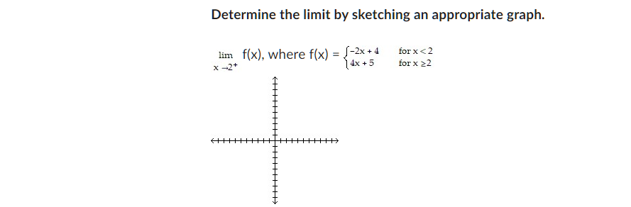 Solved Determine the limit by sketching an appropriate | Chegg.com