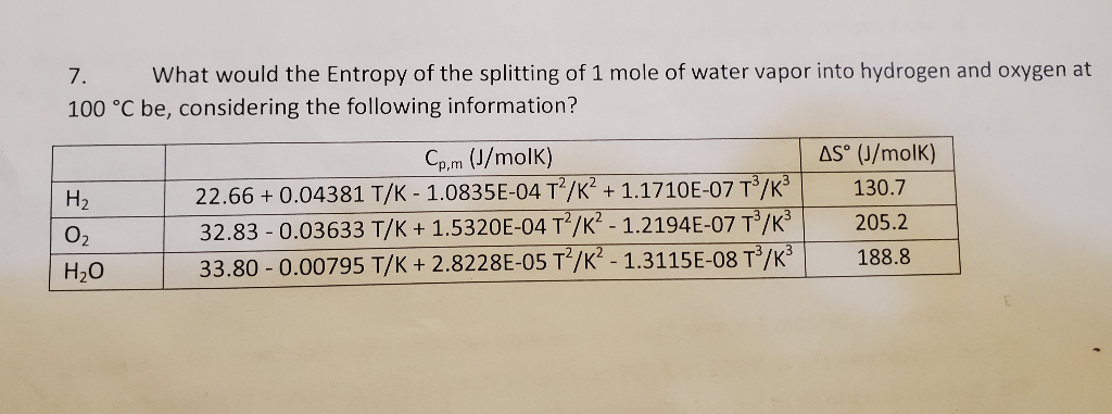Solved 7. What would the Entropy of the splitting of 1 mole | Chegg.com