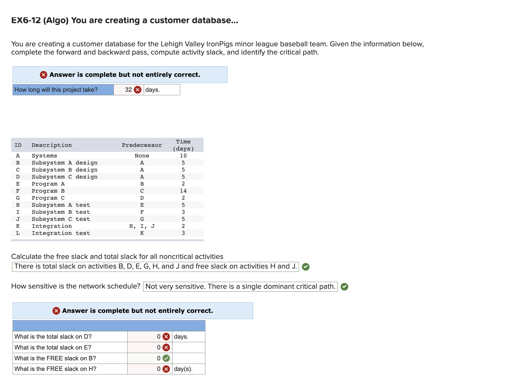 Solved EX6-12 (Algo) You are creating a customer database... | Chegg.com