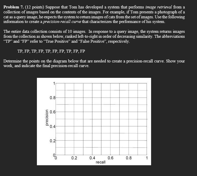 Solved Problem 7 12 Points Suppose That Tom Has Developed