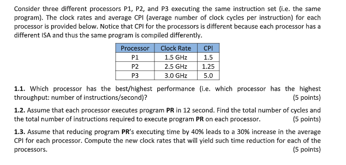 Solved Consider three different processors P1, P2, and P3 | Chegg.com