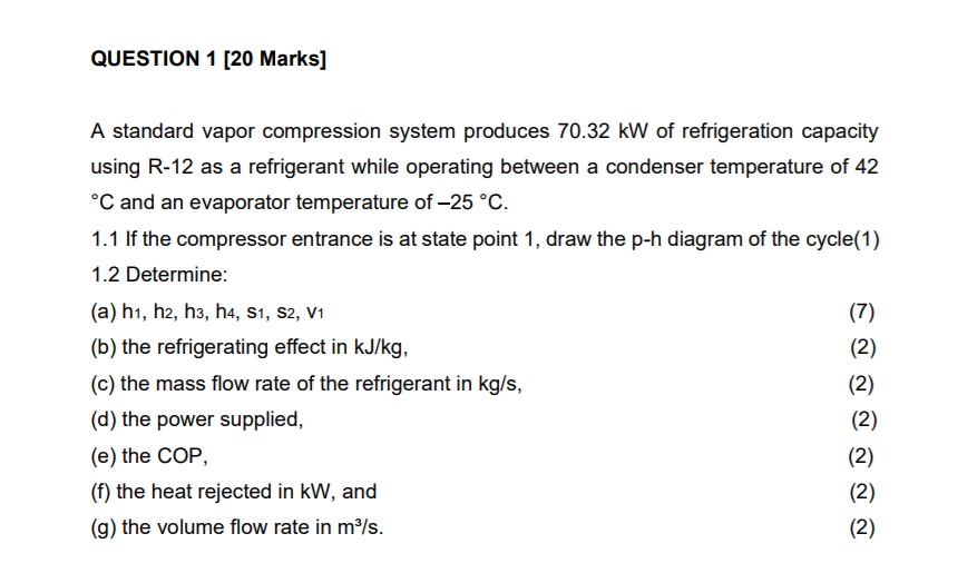 Solved QUESTION 1 [20 Marks] A standard vapor compression | Chegg.com