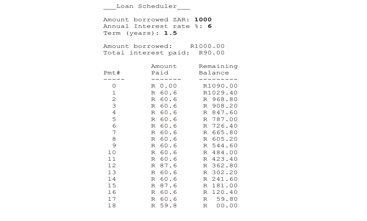 Solved 2. Loan Repayment [10 marks] Write a program that | Chegg.com