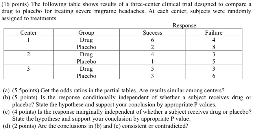 Solved (16 points) The following table shows results of a | Chegg.com