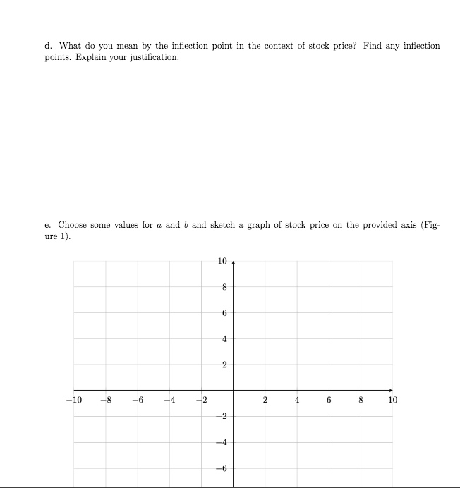 d. What do you mean by the inflection point in the | Chegg.com