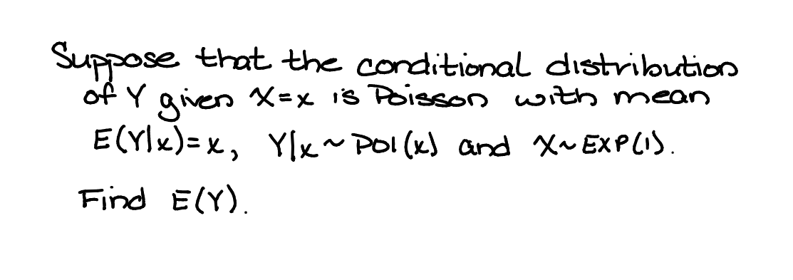 Solved Suppose that the conditional distribution of Y given | Chegg.com