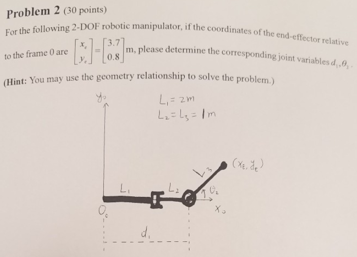 Solved Problem 2 (30 points) For the following 2-DOF robotic | Chegg.com
