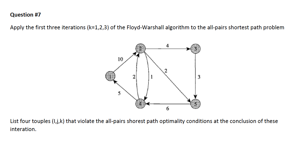Solved Question #7 Apply the first three iterations | Chegg.com