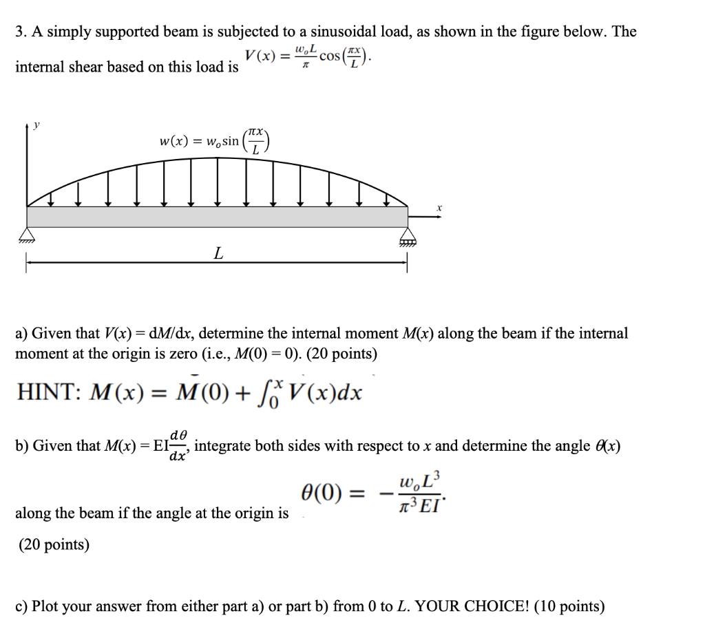 Solved 3. A simply supported beam is subjected to a | Chegg.com