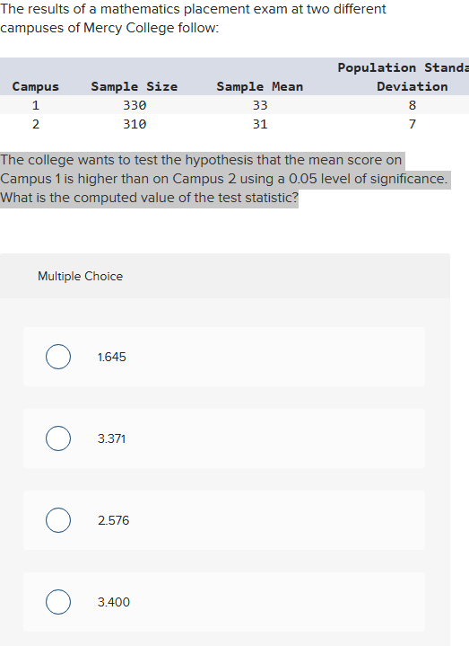 Solved The results of a mathematics placement exam at two | Chegg.com