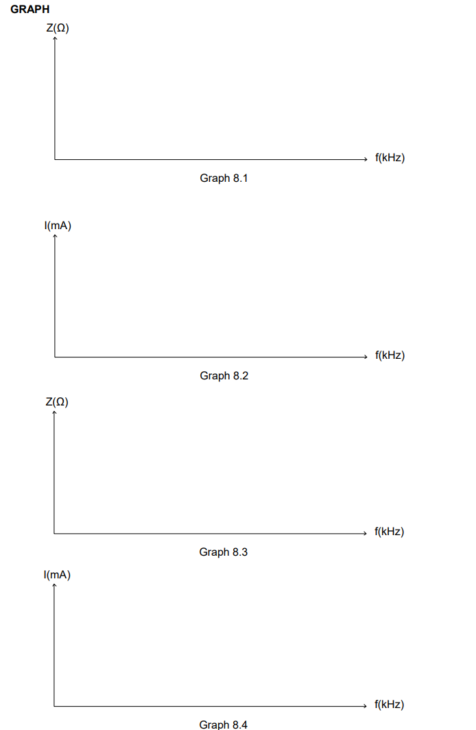 Solved An experiment about the resonance circuit (Series and | Chegg.com