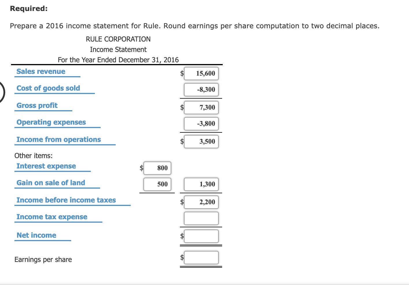 Solved Basic Income Statement The following are selected | Chegg.com