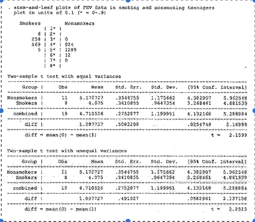 Solved Below The Stata Computer Output Shows Data From A 