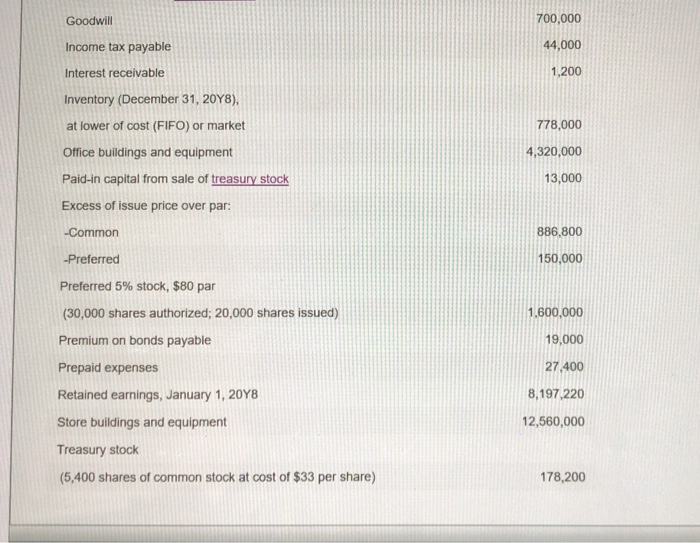 Solved Note: You must complete Comprehensive Problem 4 (Part | Chegg.com