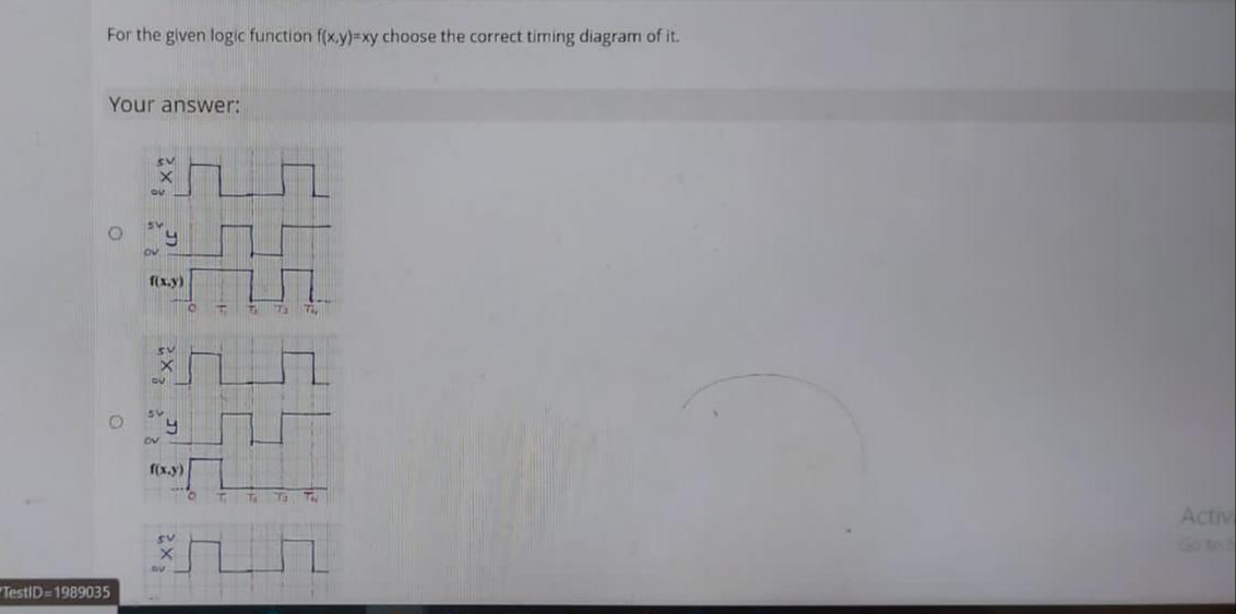 Solved For the given logic function f(xy)=xy choose the | Chegg.com