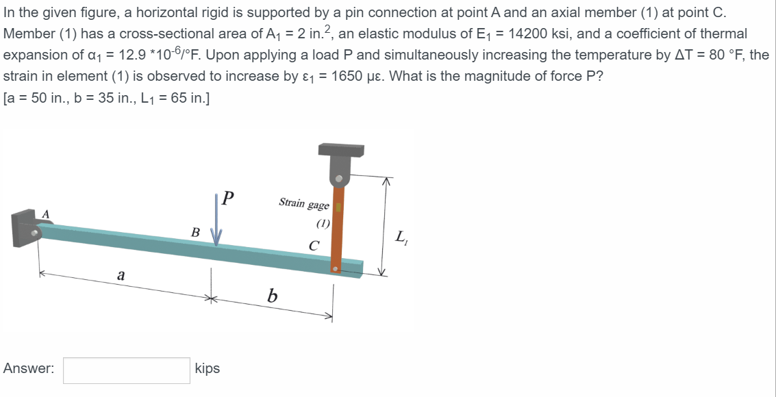 Solved In the given figure, a horizontal rigid is supported | Chegg.com