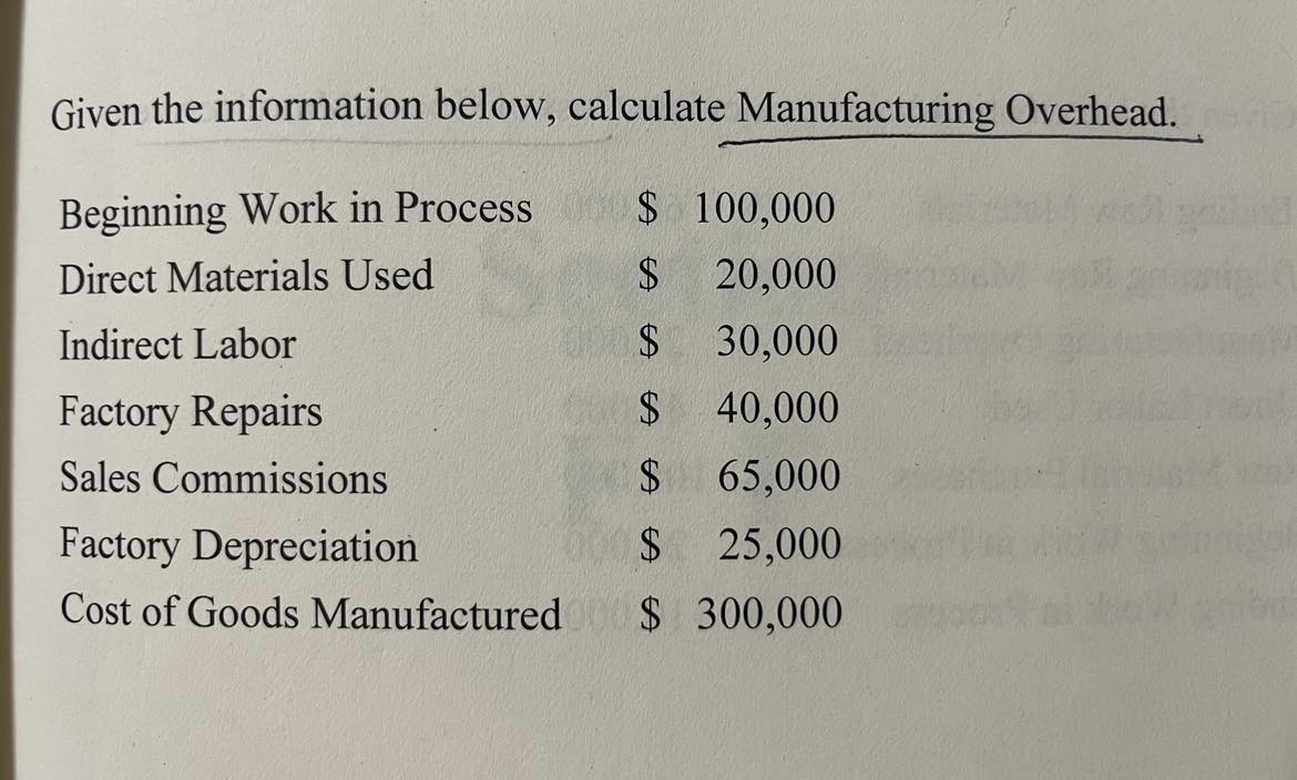 Solved Given the information below, calculate Cost of Goods | Chegg.com