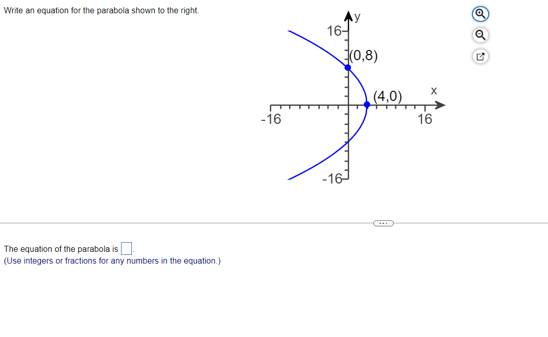 Solved Write an equation for the parabola shown to the | Chegg.com
